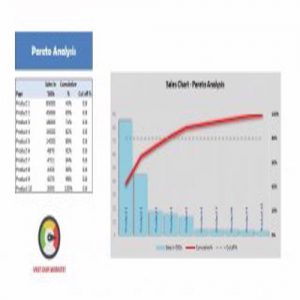 32 FREE Editable Pareto Chart Templates - Besty Templates