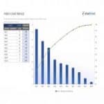 32 FREE Editable Pareto Chart Templates - Besty Templates