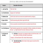 20+ FREE Task Analysis Templates - Besty Templates