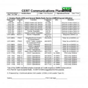 40 Official Communication Plan Templates - Besty Templates