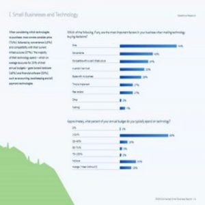 40 Useful Business Report Templates - Besty Templates