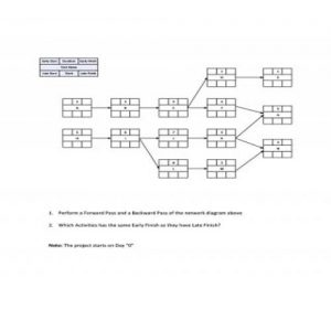 23 BEST Critical Path Analysis Templates - Besty Templates