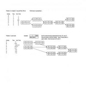 23 BEST Critical Path Analysis Templates - Besty Templates