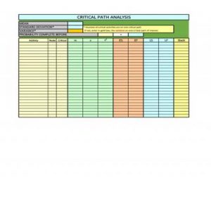23 BEST Critical Path Analysis Templates - Besty Templates