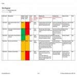 37 Editable Risk Register Templates - Besty Templates