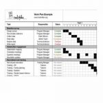 30 Editable Work Plan Templates - Besty Templates