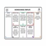39 Formal Business Model Templates - Besty Templates